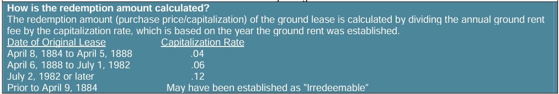 Maryland Ground Rent Redemption - Maryland Ground Rent