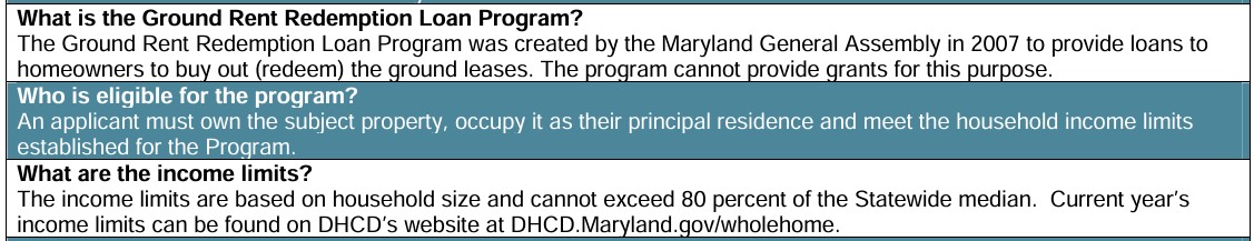 Maryland Ground Rent Lookup - Maryland Ground Rent